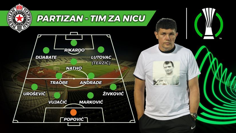 TIM ZA NICU: Vraća se formacija sa četvoricom u odbrani; ko će pre ...