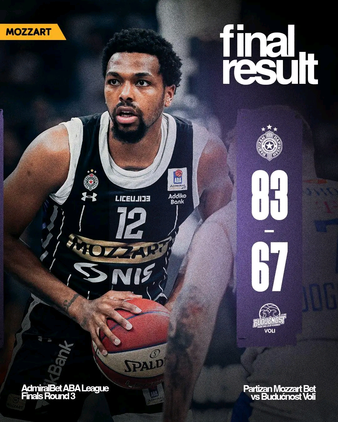 Jedna nas deli! Crno-bela sila pregazila Budućnost – Arena gori za titulu!